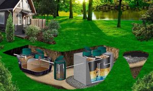 Residential Basket Biofilters - Waterloo Biofilter