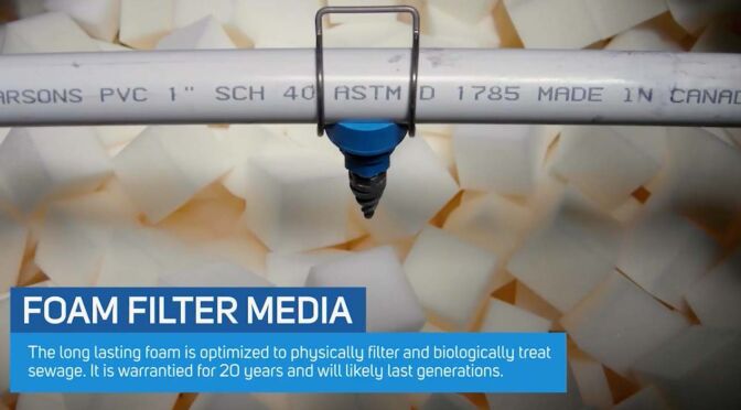 How Waterloo Technology Works - Waterloo Biofilter