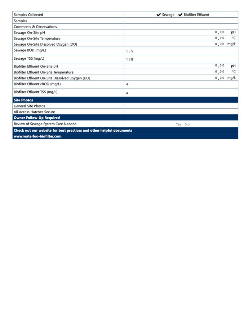 Understanding Your Report (Accessable) - Waterloo Biofilter