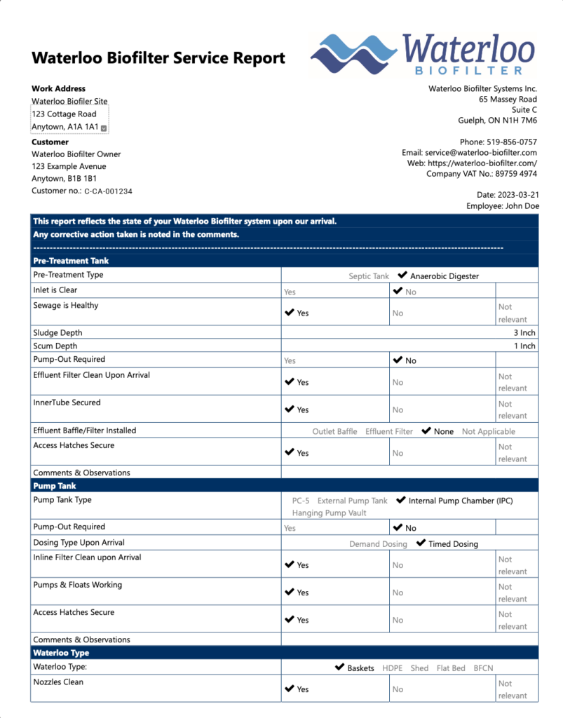 Understanding Your Report (Accessable) - Waterloo Biofilter
